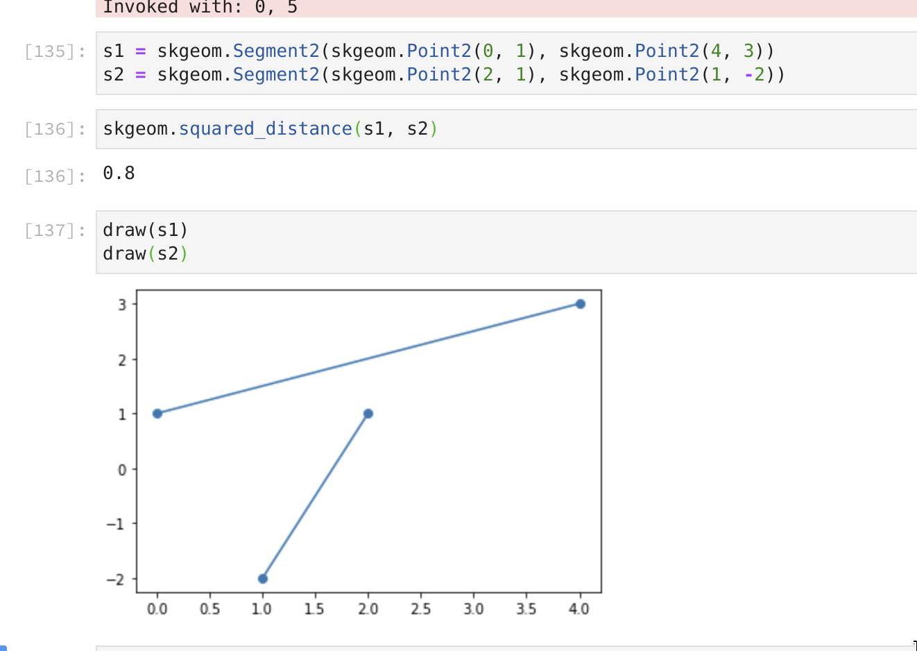 Minimal distance between n 2d polygons (4 vertices) · Issue #47 · scikit-geometry/scikit ...