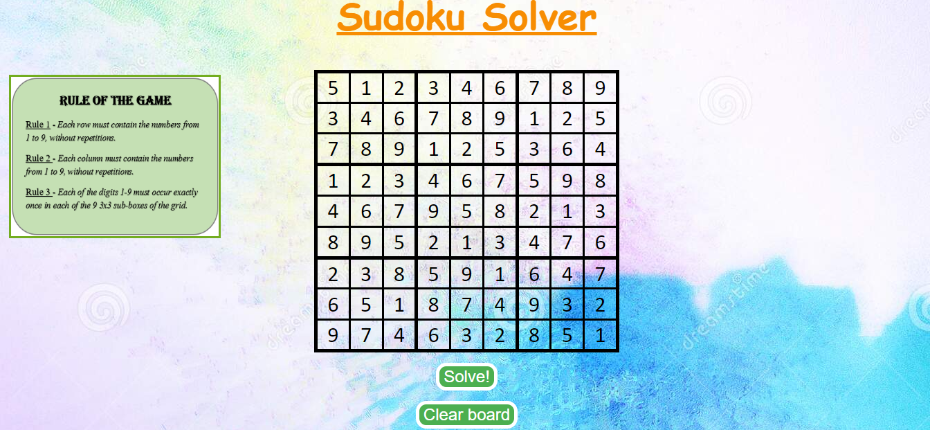 Github Rudrasingh001suduko Solver Using Backtracking 