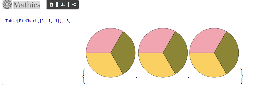 Centered braces in `Table[PieChart[...]]` · Issue #1232 · mathics/Mathics · GitHub