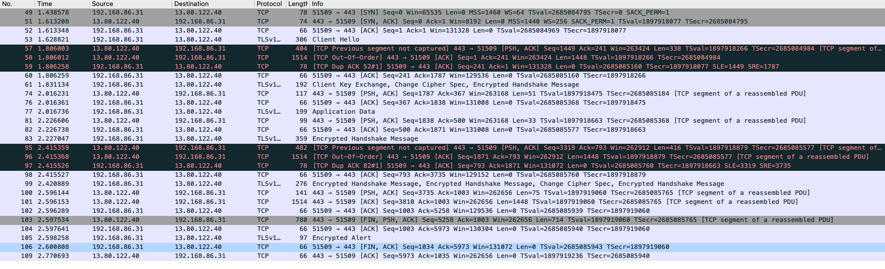 Unhandled Exception Connection Closed Before Full Header Was Received · Issue 41573