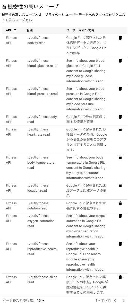 GitHub - mrtry/google-fit-go-client