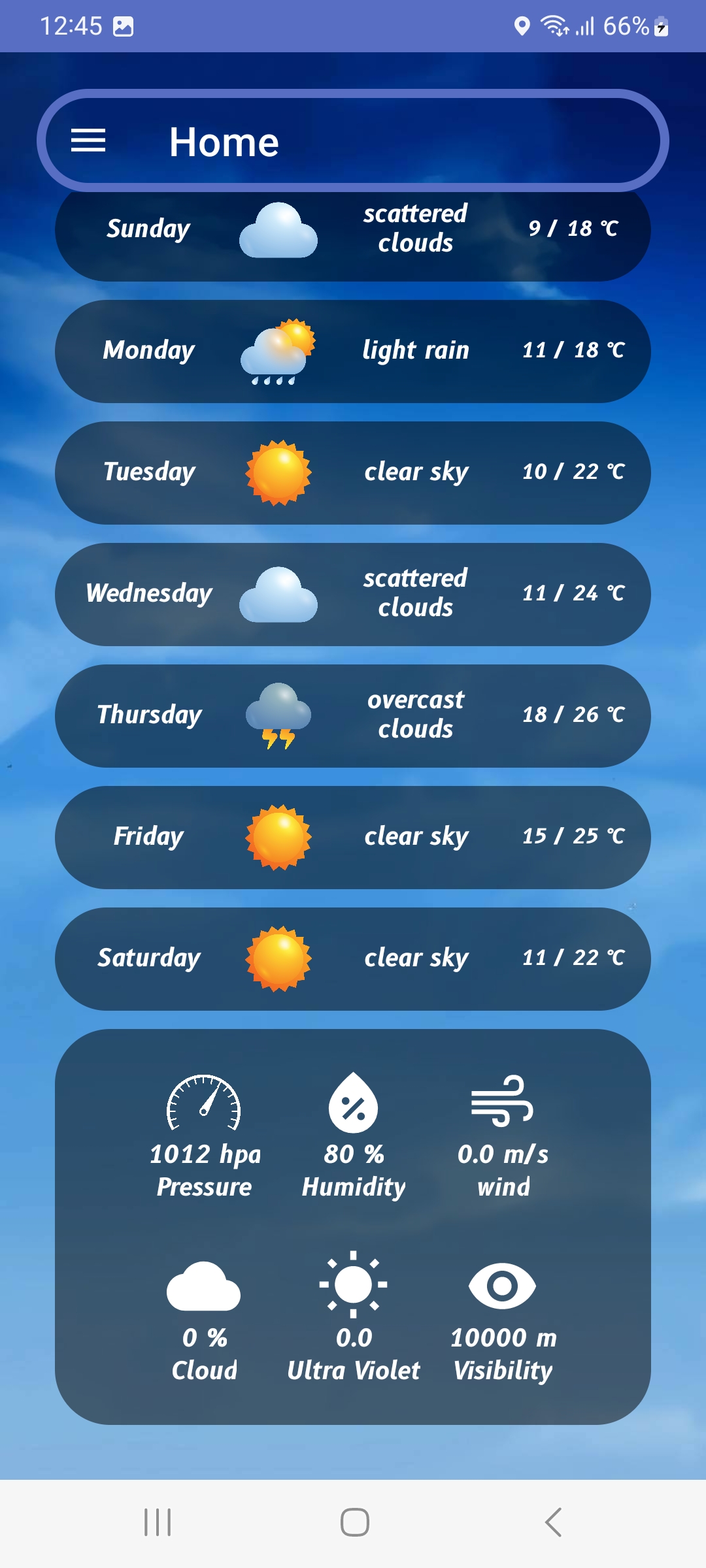GitHub - Asalah3/WeatherForecastApplication: WeatherForecastApplication