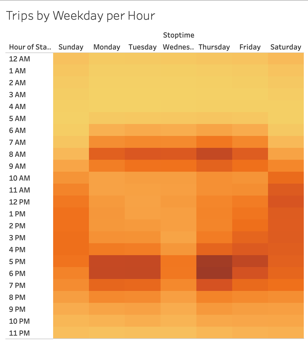 GitHub - briannaso/bikesharing