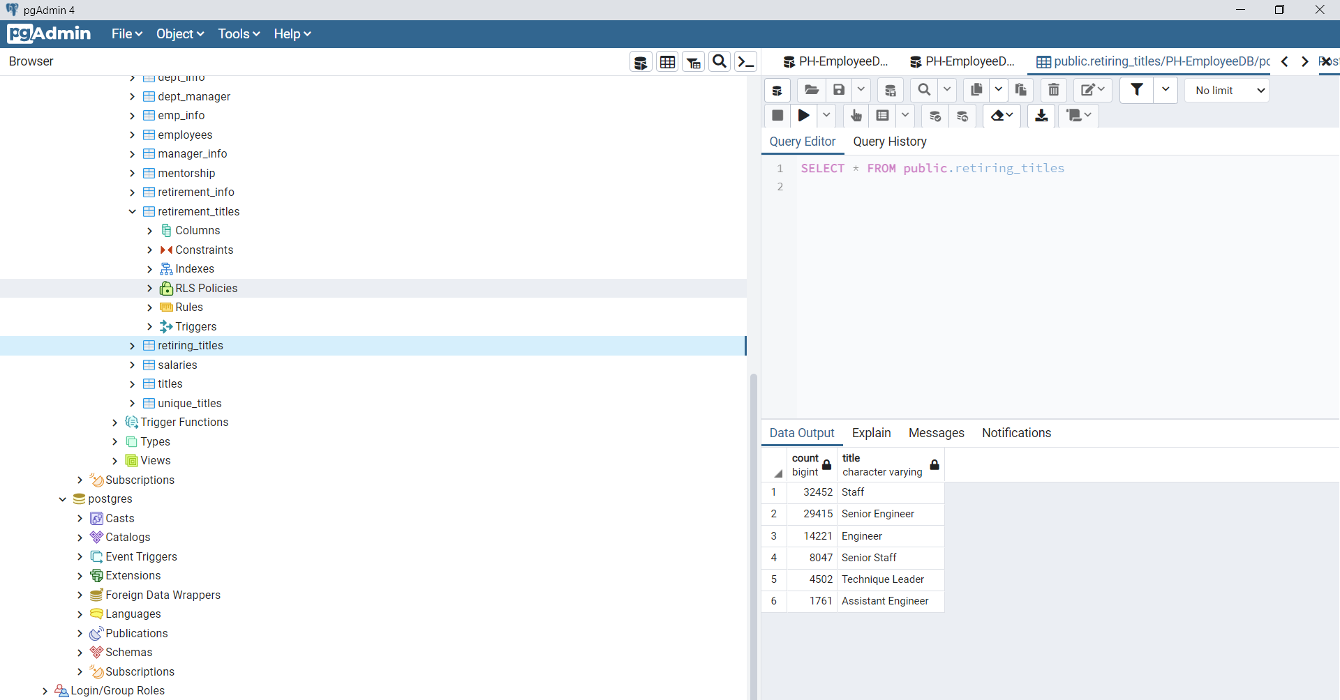 GitHub - mkshea1965/Pewlett_Hackard_Analysis