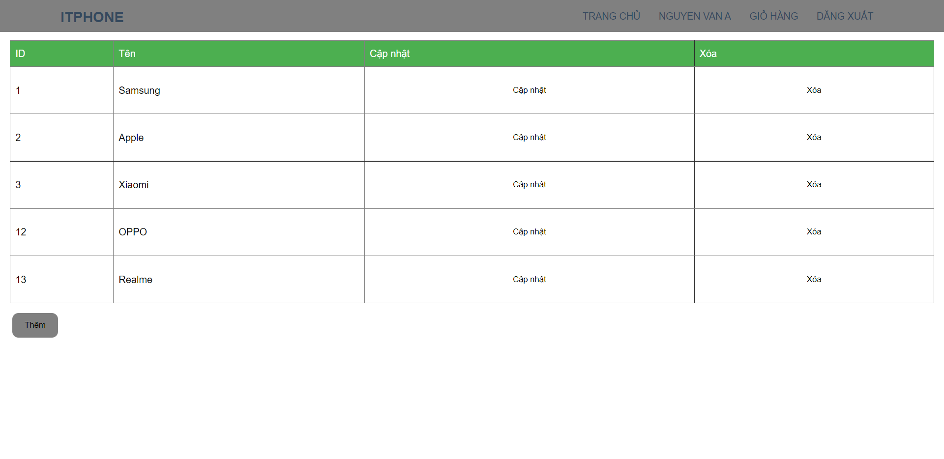 GitHub - arishuy/LTM