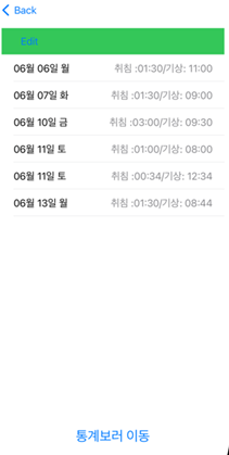GitHub - yeshforest/sleep: 수면시간은 4시간30분, 6시간, 7시간 30분, 9시간 단위로 하는 것이 좋다. 잘 시간을 입력하면, 일어나야 할 시간을 ...