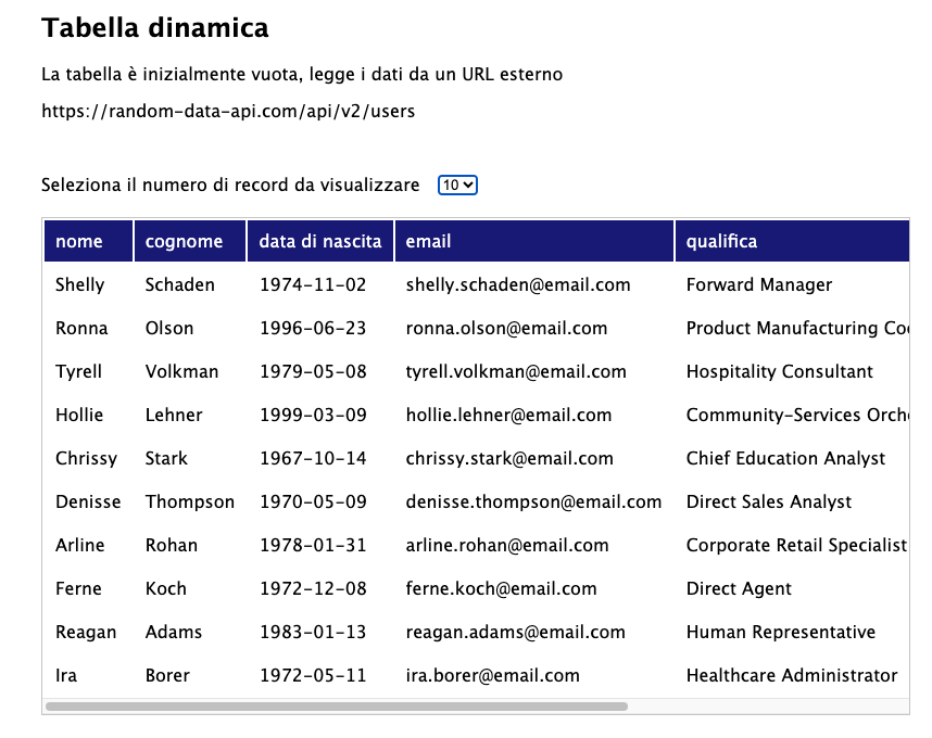 GitHub - FabioMGiacomini/Tabella_dinamica: Created with CodeSandbox