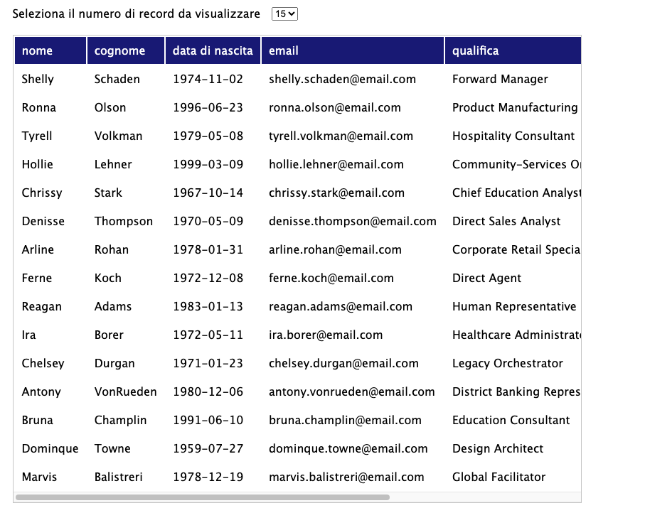 GitHub - FabioMGiacomini/Tabella_dinamica: Created with CodeSandbox