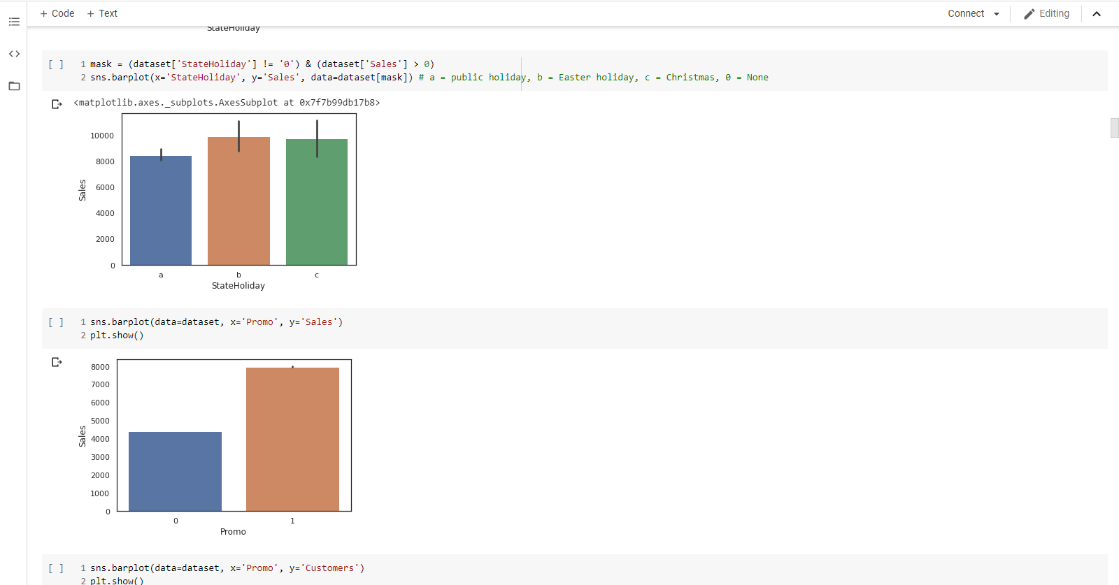 GitHub - TanayOak/Sales_Analysis_-_Prediction