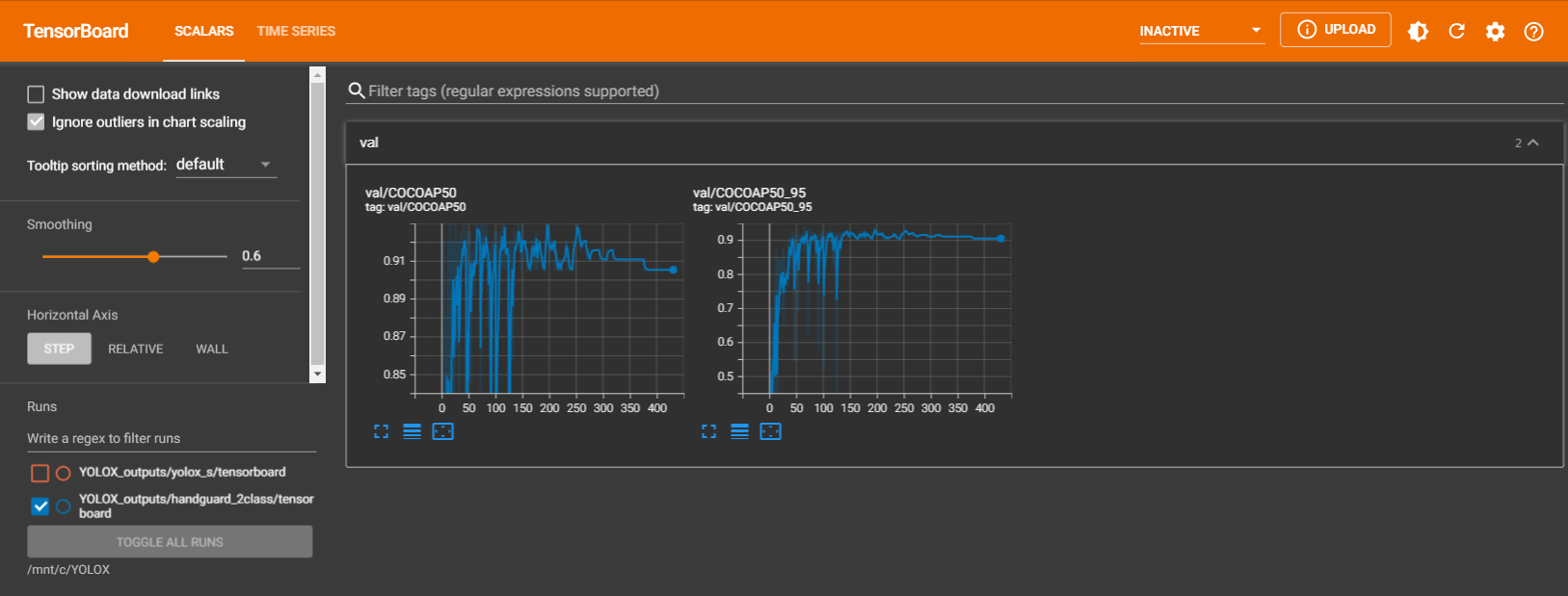 How To Output A Graph Of The Training Process · Issue 1470 · Megvii