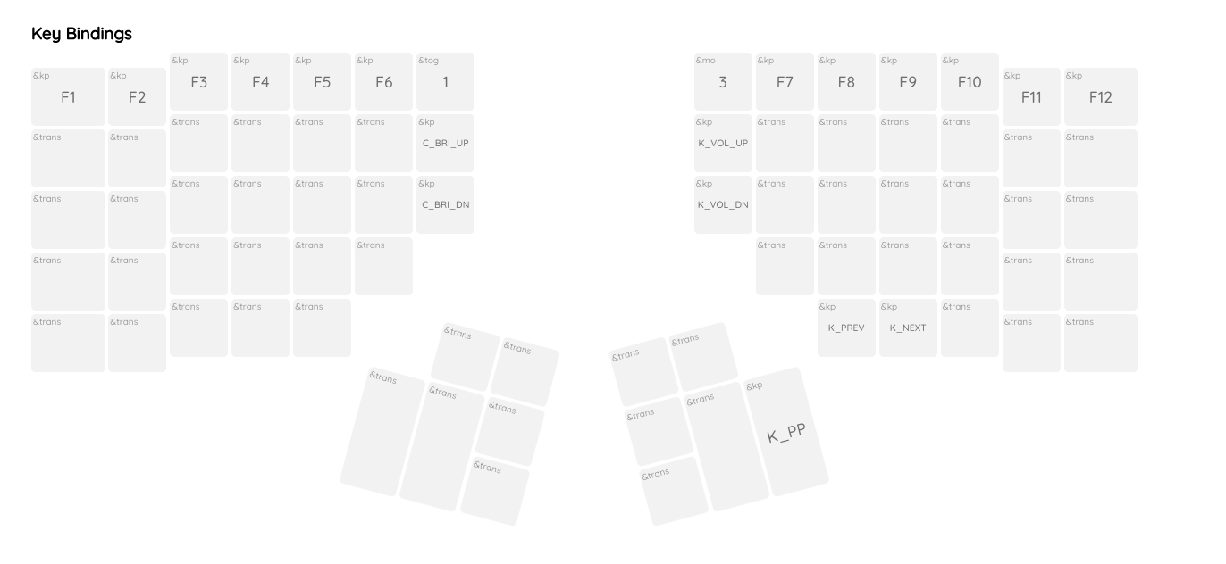 Mac brightness and vol control · Issue #71 · KinesisCorporation/Adv360 ...