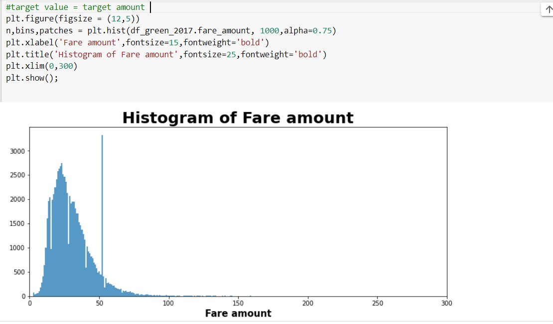 GitHub - TeamEpicProjects/Taxi_Fare_Prediction