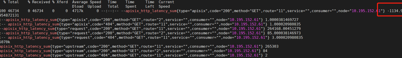 bug: Prometheus plugin metrics http latency sum is negative · Issue #5146 · apache/apisix · GitHub