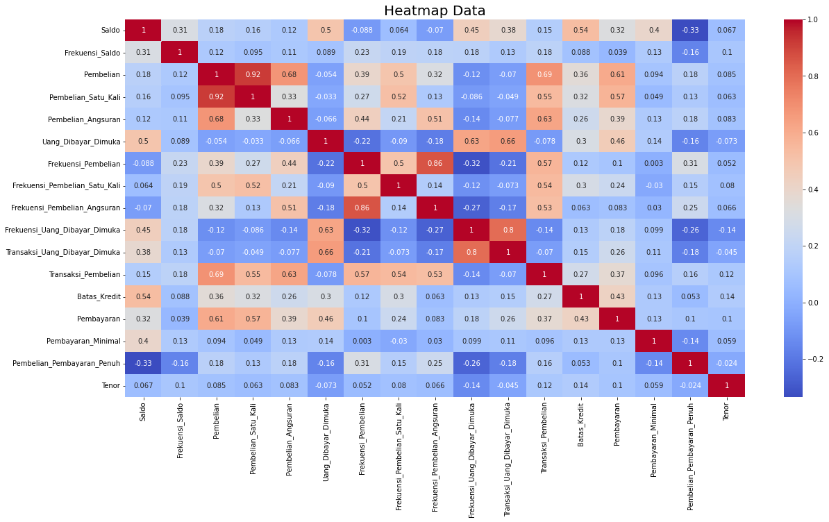GitHub - bayuzen19/Clustering-Customer-Segmentation: The goal this ...
