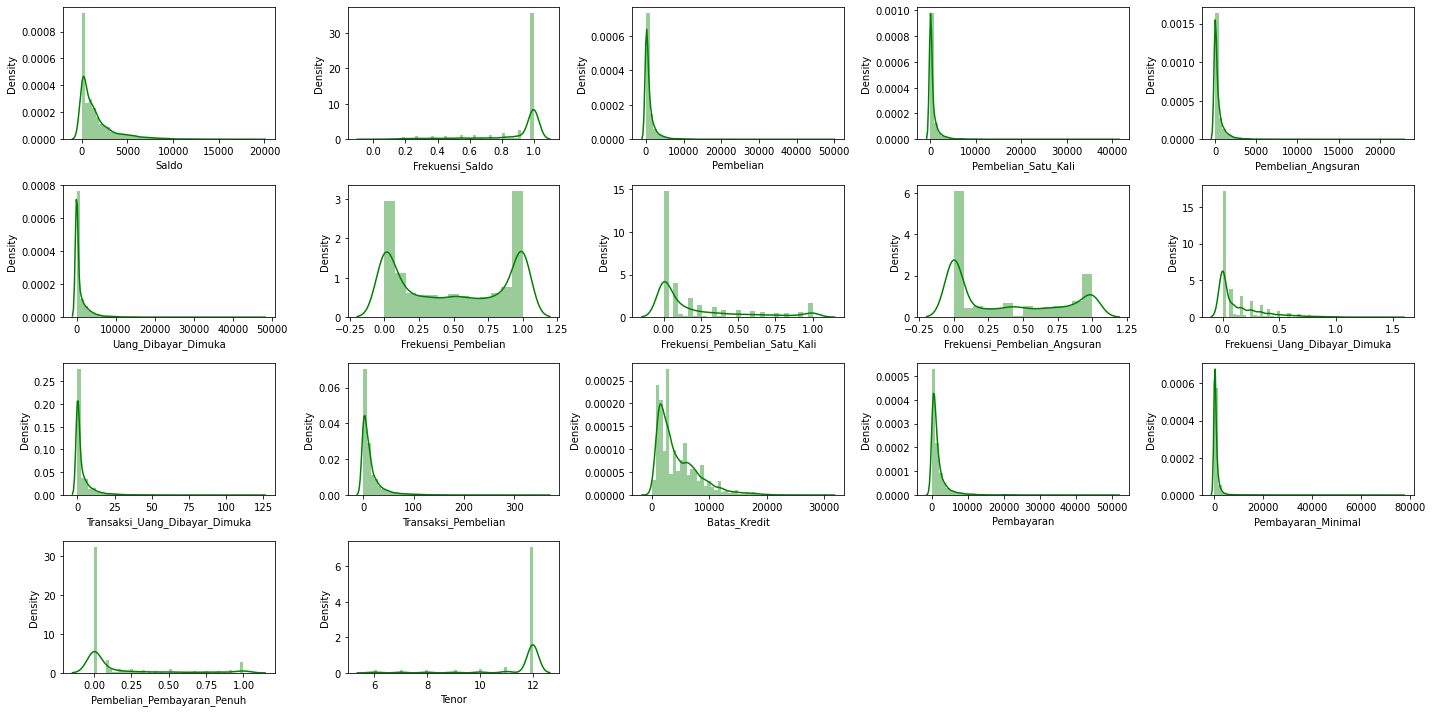 GitHub - bayuzen19/Clustering-Customer-Segmentation: The goal this ...