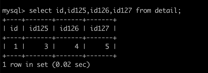 使用flink Sql读取tidb时部分字段值变成null · Issue 1883 · Apacheflink Cdc · Github 5631