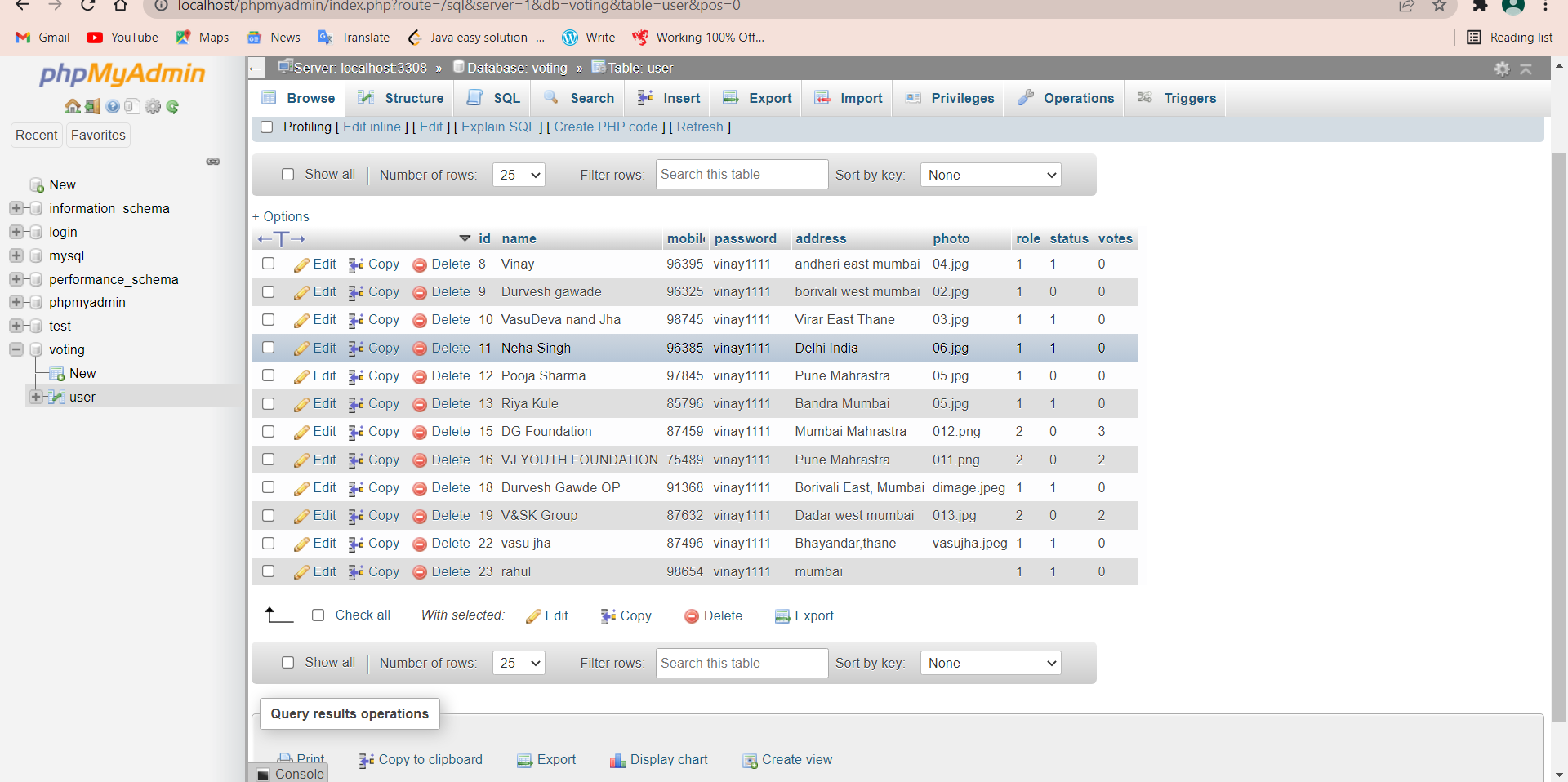 GitHub - vinaysk8803/VotingWebsite: PHP AND SQL BASED BASIC VOTING SYSTEM