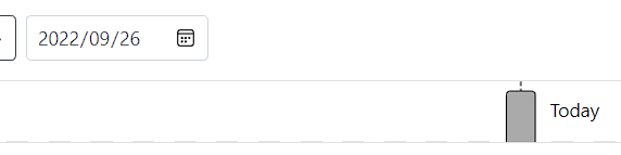 Unable to read previous information after update · Issue #800 · ActivityWatch/activitywatch · GitHub