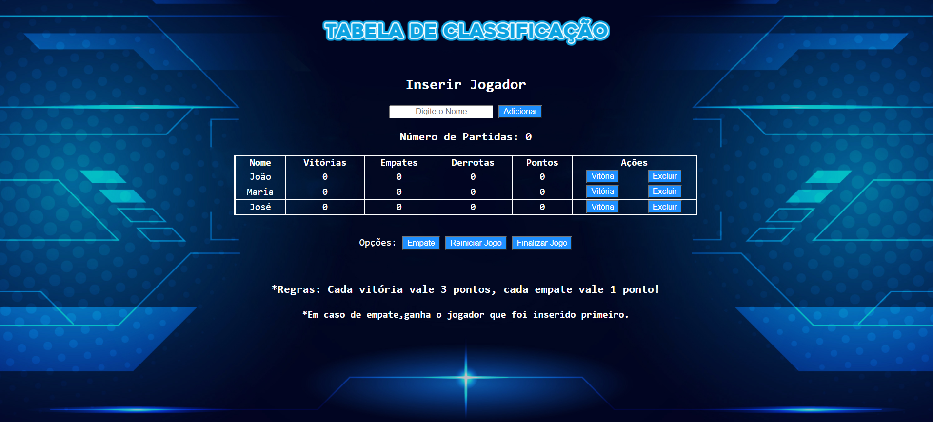 GitHub - anderson-jose-vieira/tabela-classificacao