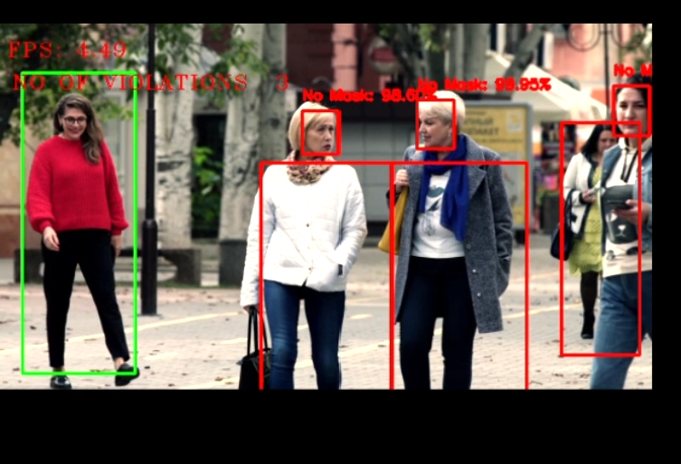 GitHub - marsiitr/Social-Distance-Checker: Open Projects 2021
