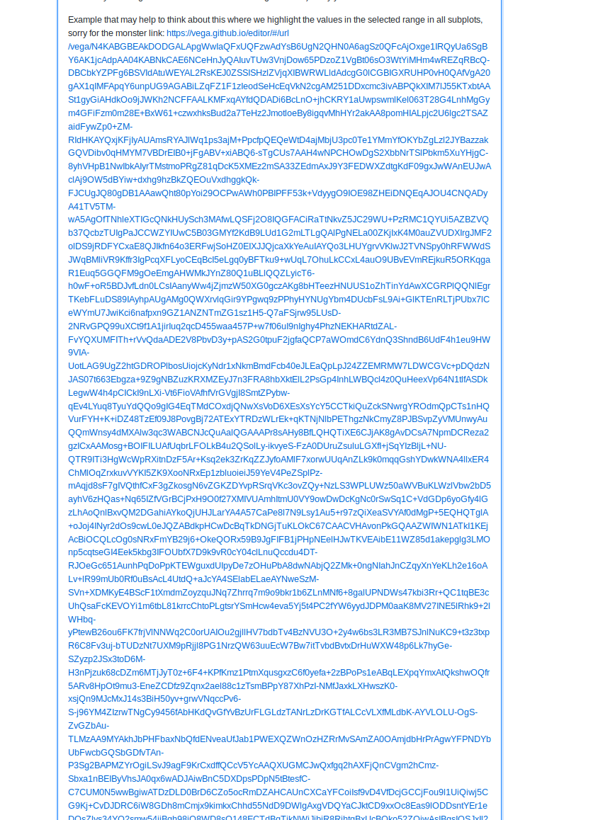 Optionally Post As Gist To Avoid Really Long Urls · Issue 174 · Vega Editor · Github