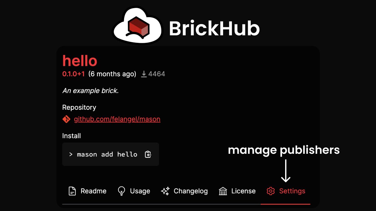 feat: Ability to change user email address · Issue #65 · brick-hub/brickhub.dev · GitHub