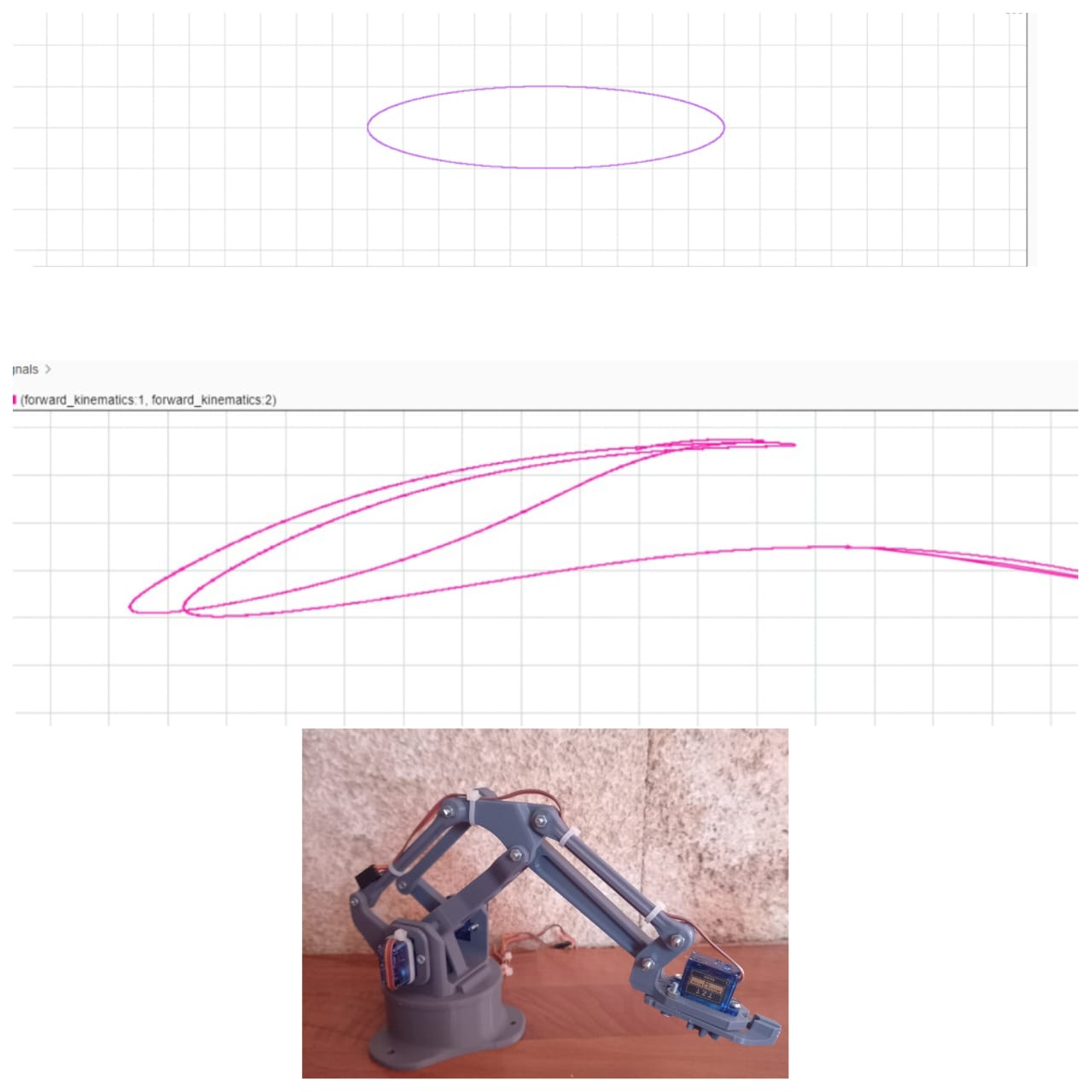 GitHub - adnanO999/RoboticArm: 3DOF Robotic Arm