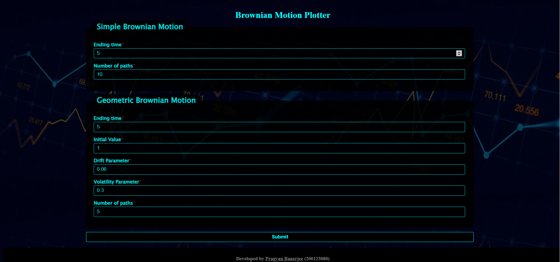 GitHub - banerjeepragyan/Brownian-Motion-Plotter