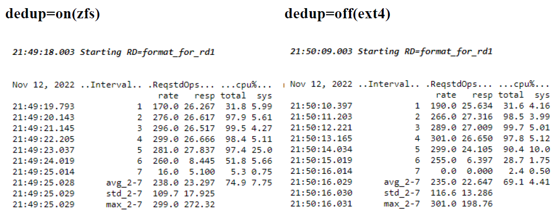 GitHub - DevShah3007/OS-Lab