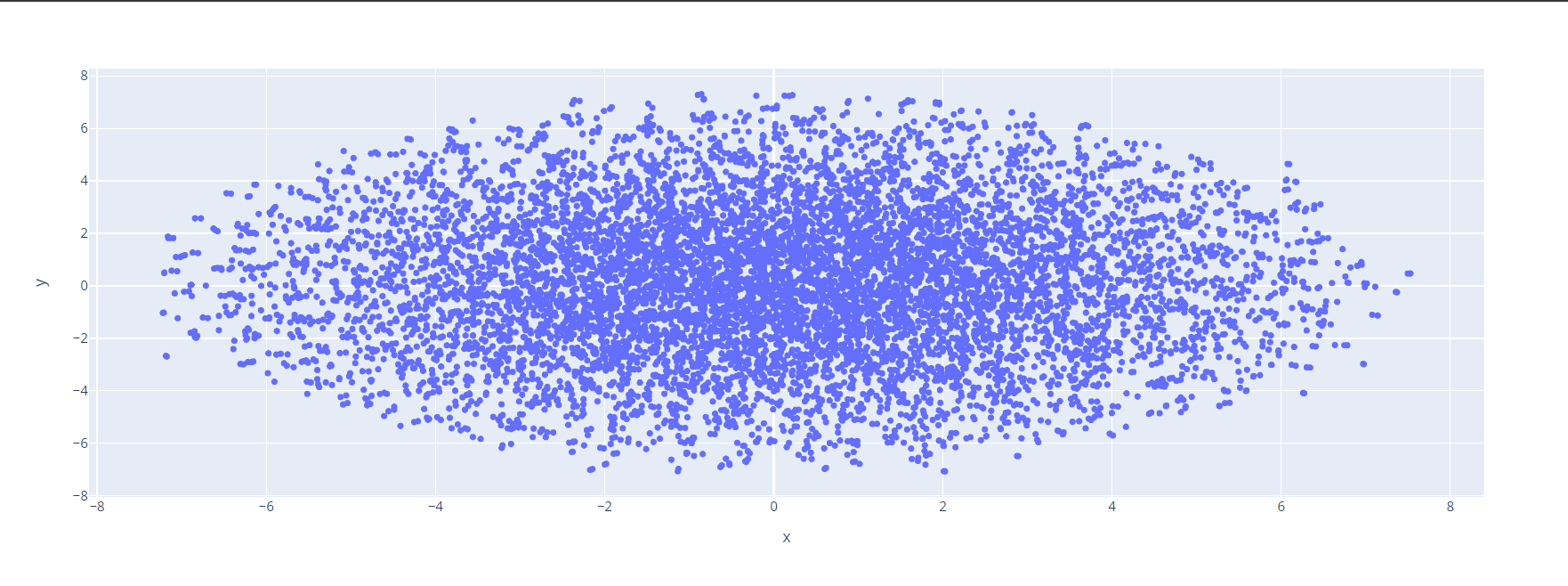 GitHub - eeshanpunde14/Analysis-of-Different-Movie-recommendation ...
