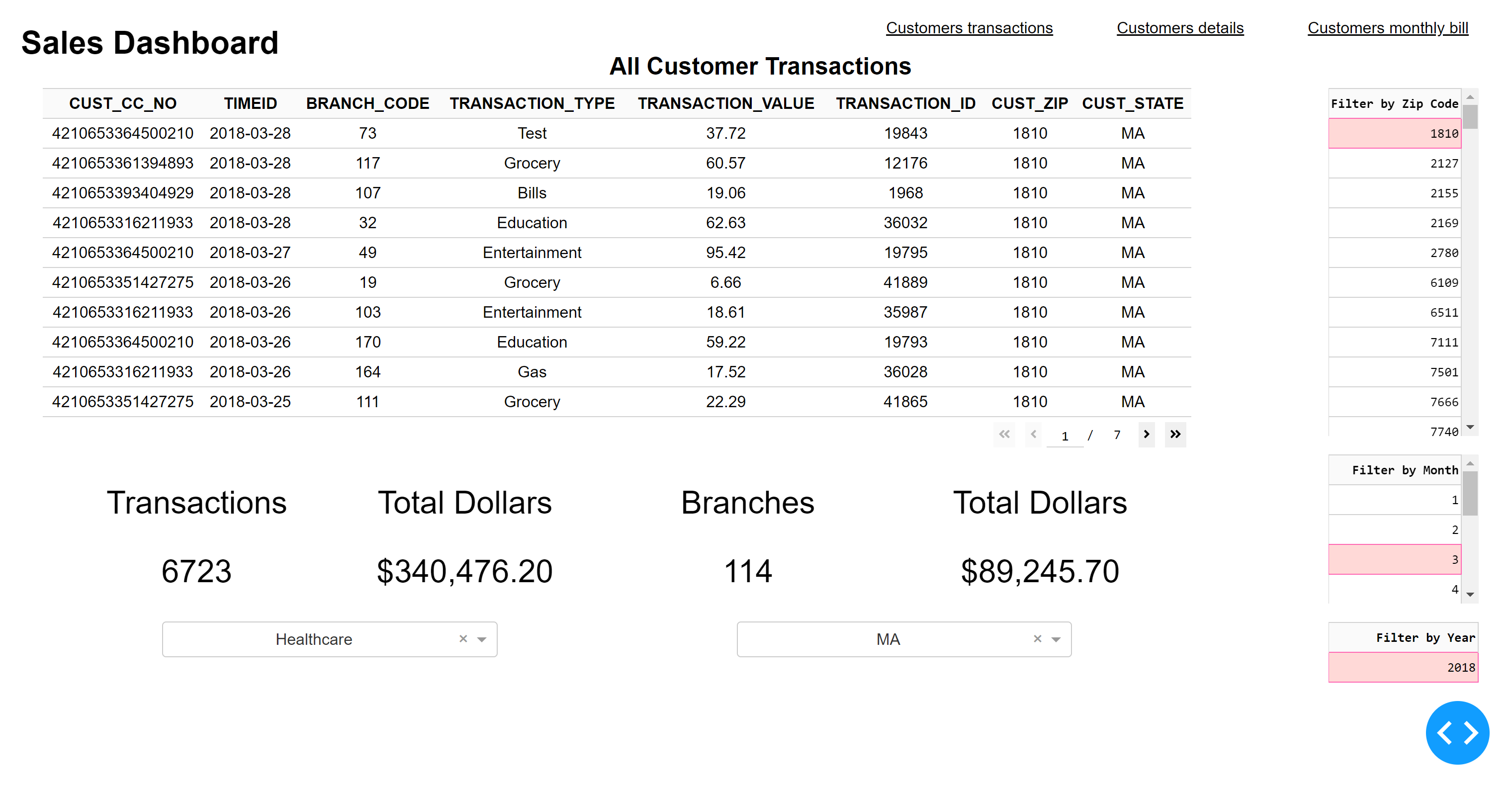 GitHub - jwlam7/Capstone: Data Ingestion, Data Visualization, and Interactive Dashboard