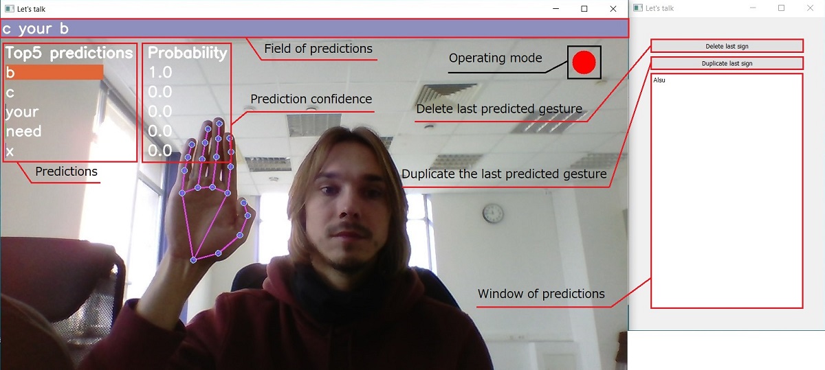 GitHub - plazinho/Lets_talk: App is able to recognize and translate ASL ...