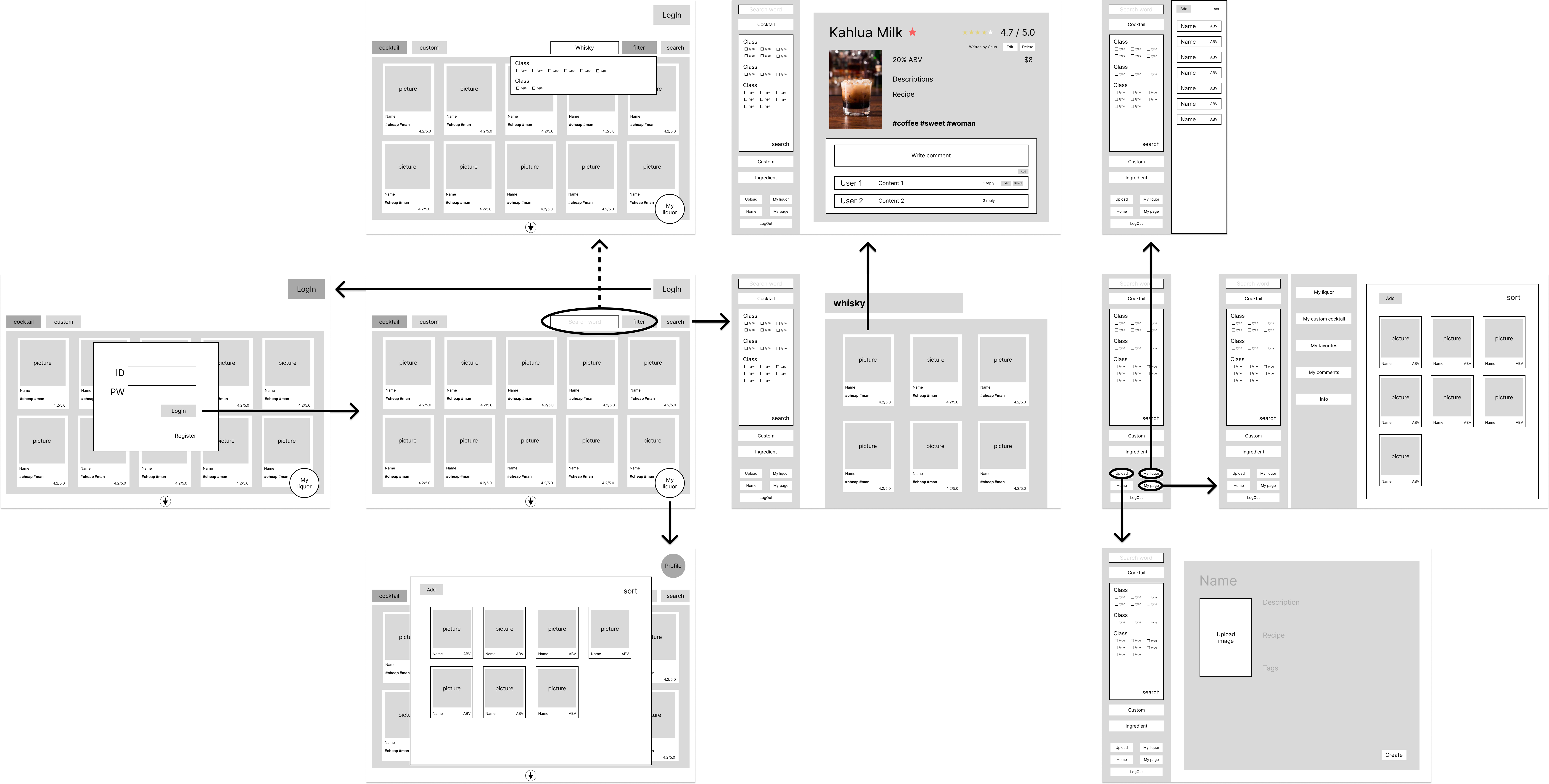 Design and Planning - ongdyub/swppfall2022-team14 GitHub Wiki