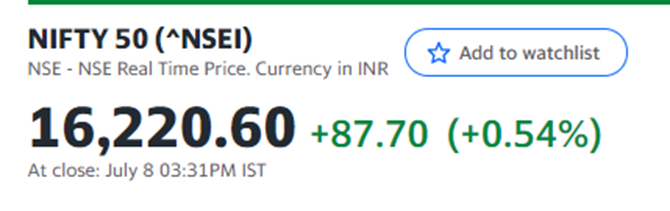 GitHub - PaVaNTrIpAtHi/Stock-Trend-Estimation-using-LSTM-: Stock trend prediction is a great ...