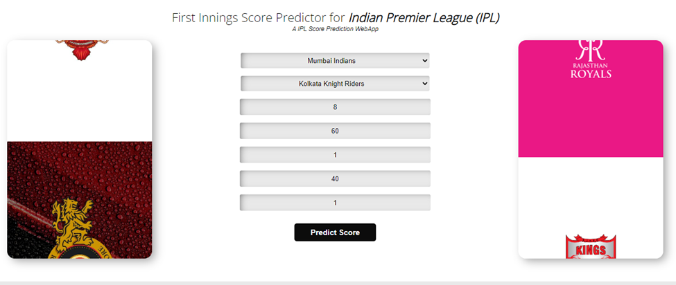 GitHub - PaVaNTrIpAtHi/IPL_score_prediction: IPL has been a huge ...