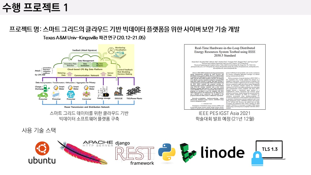GitHub - Jinsan-Dev/Portfolio