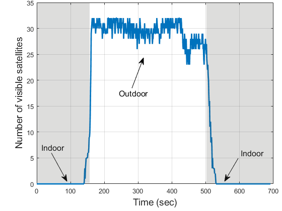 GitHub - Jinsan-Dev/BaroDetector