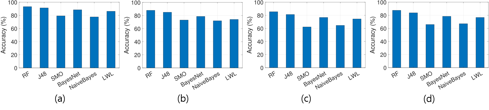 GitHub - Jinsan-Dev/BaroDetector