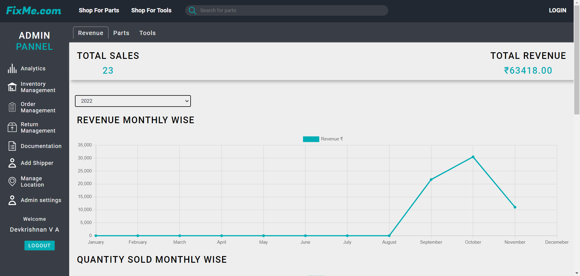 GitHub - Devkrishnan2000/ecom-app