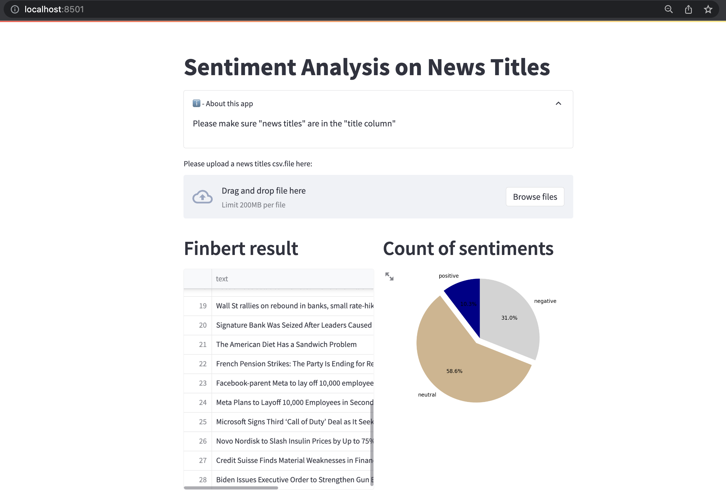 GitHub - joyce-huang-nus/Tweets-and-News-Titles-Sentiment-Analysis-using-Streamlit-App: The task ...