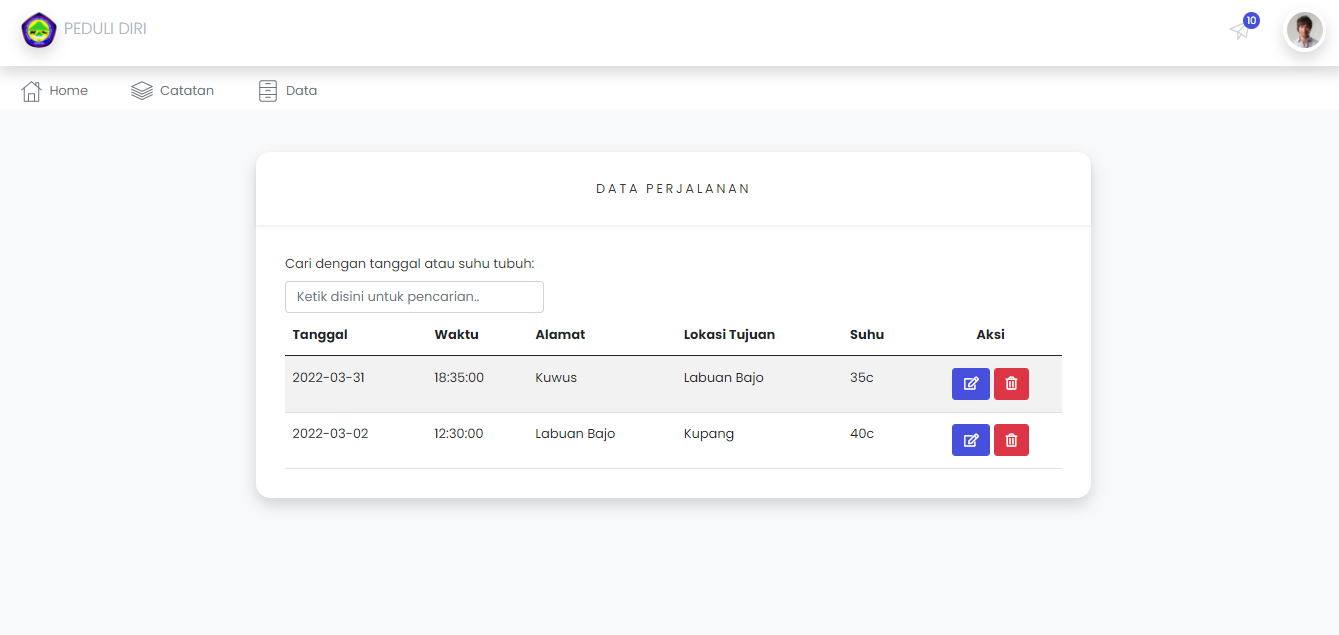 GitHub - MaklonFR/TravelNoteManagementSystem-UsingDatabase: Uji Kompetensi Keahlian (UKK ...
