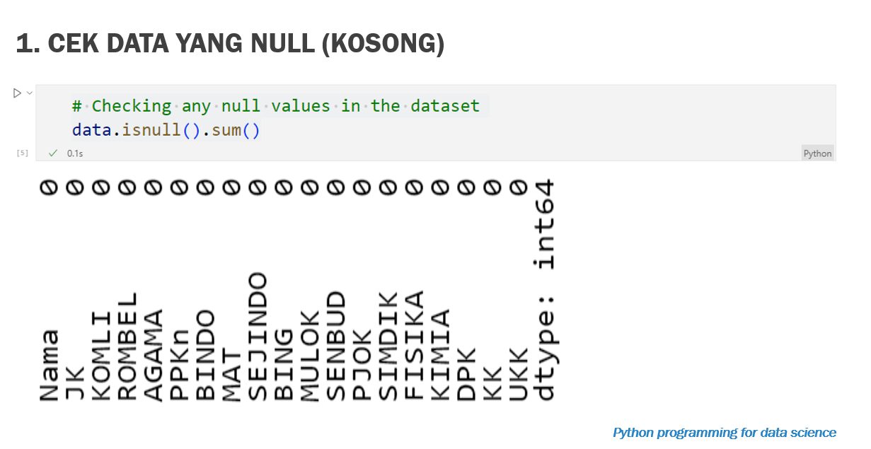 GitHub - MaklonFR/StudentPerformanceAnalysisandClassification: Python ...