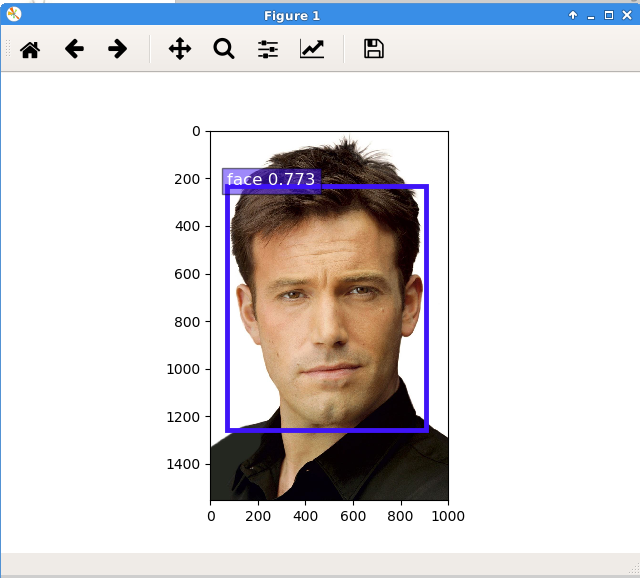 Same Model With Cpredictapi Gets An Incorrect Result But It Is Right In Python · Issue 11242