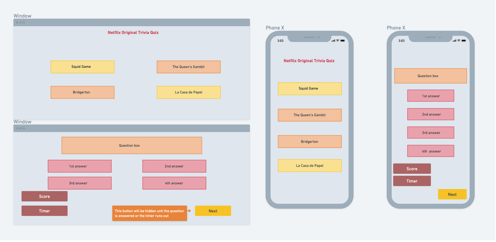 GitHub - emmanyp/Netflix-Originals-Trivia-Quiz