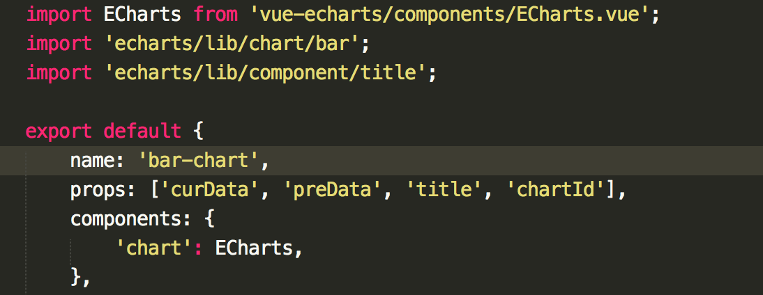 : Error in mounted hook: "Error: Component series.bar not exists. Load it first." · Issue #106 ...