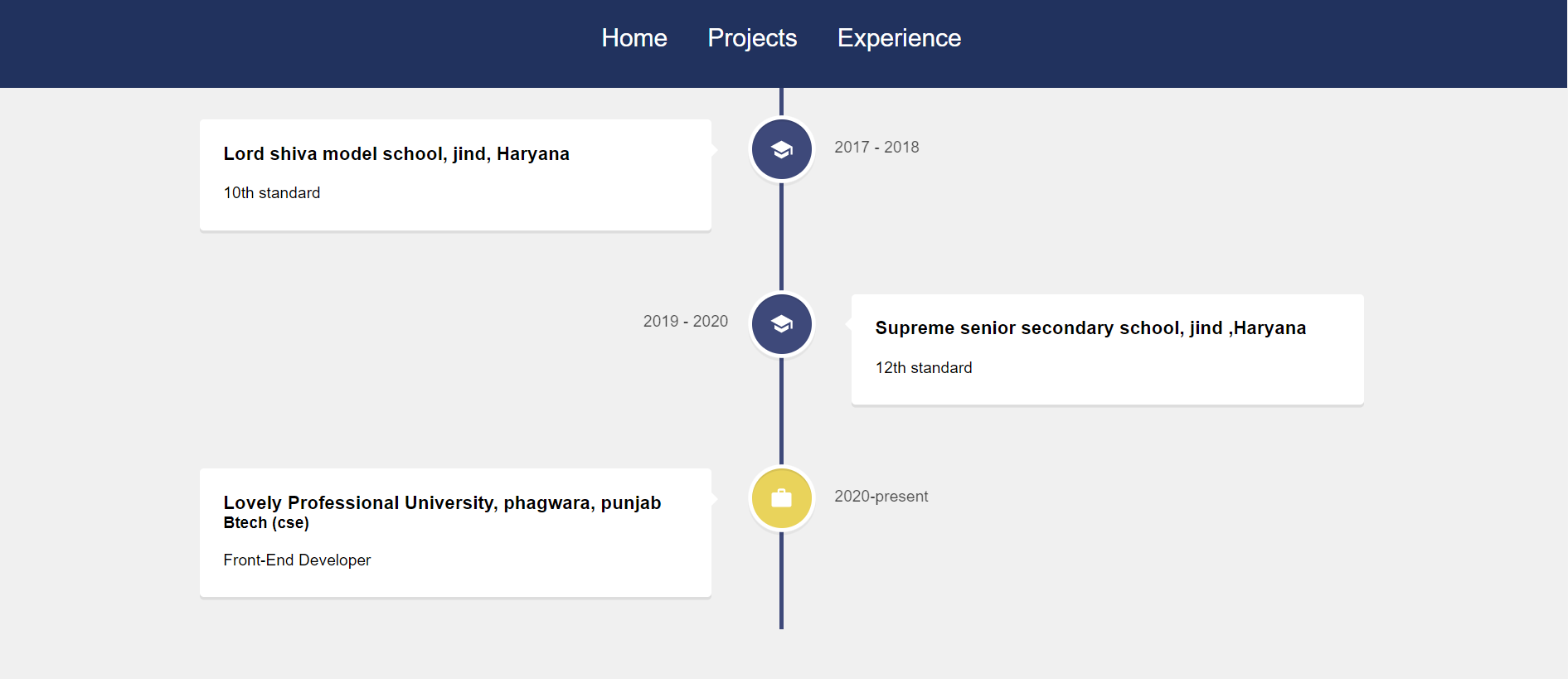 GitHub - Sagarr04/portfolio: Portfolio Using React.js , Html , Css