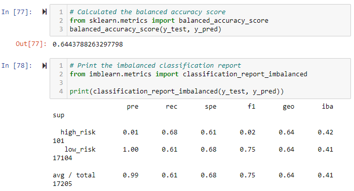 GitHub - Gerardoj09/Credit_Risk_Analysis: The purpose of this analysis ...