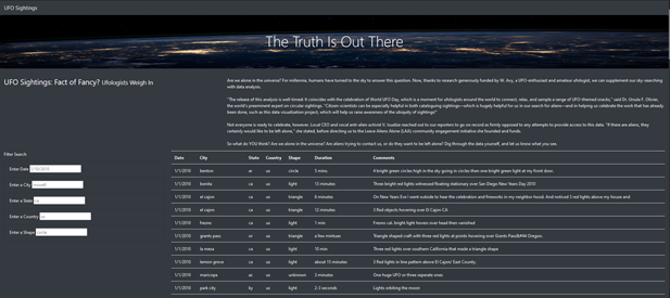 GitHub - nayowl/UFOs: A dynamic webpage that display data about UFO sighting