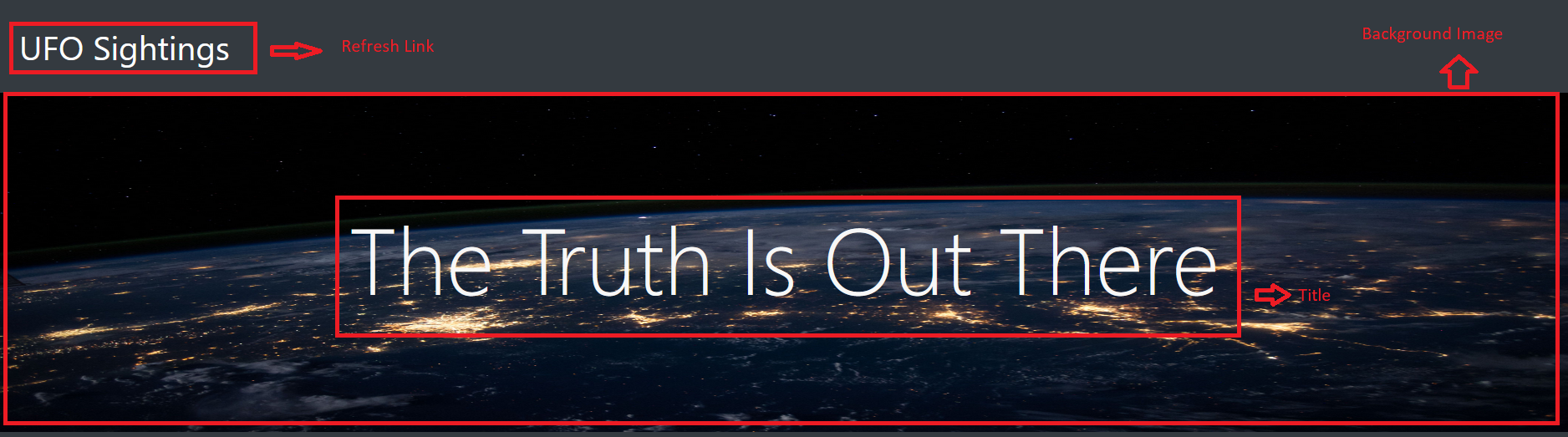 GitHub - nayowl/UFOs: A dynamic webpage that display data about UFO sighting