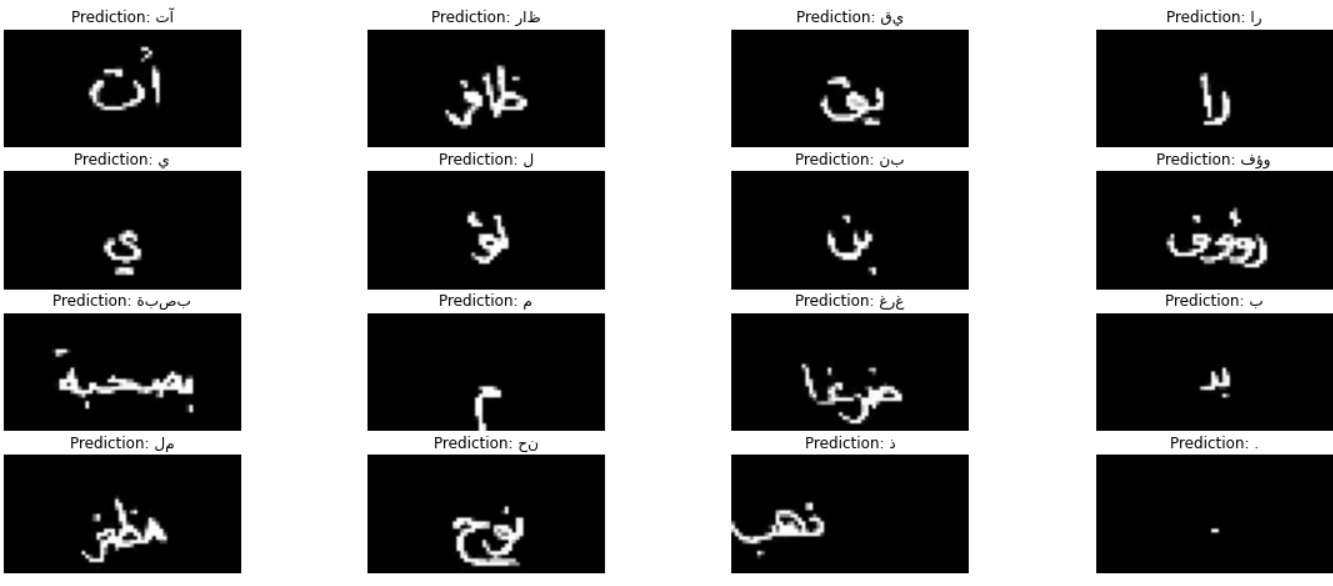 GitHub - Eugeo101/Arabic-Handwritten-OCR